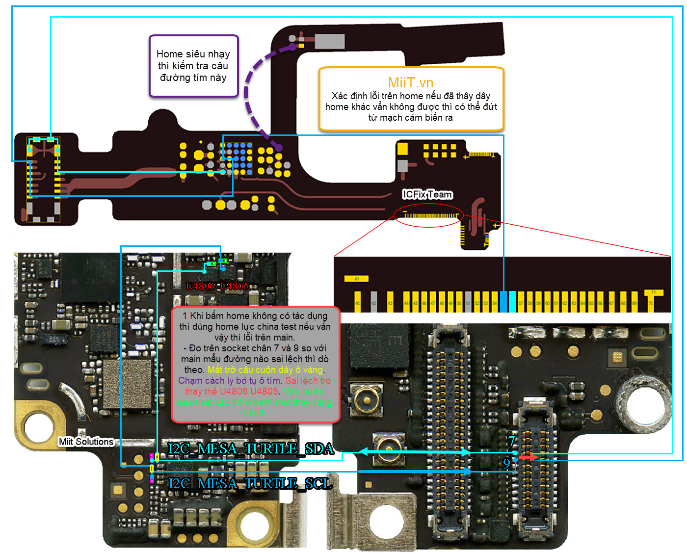 Giải Pháp Sửa iPhone 7 Plus Lỗi Nút Home Lực – VuHDA.COM