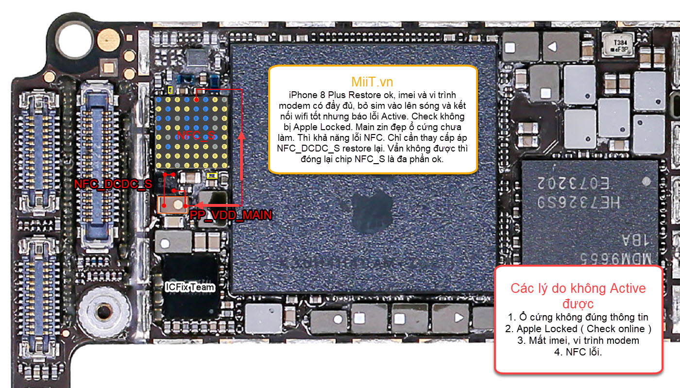 Giải Pháp Sửa iPhone 8 Plus Lỗi Active Do NFC – VuHDA.COM