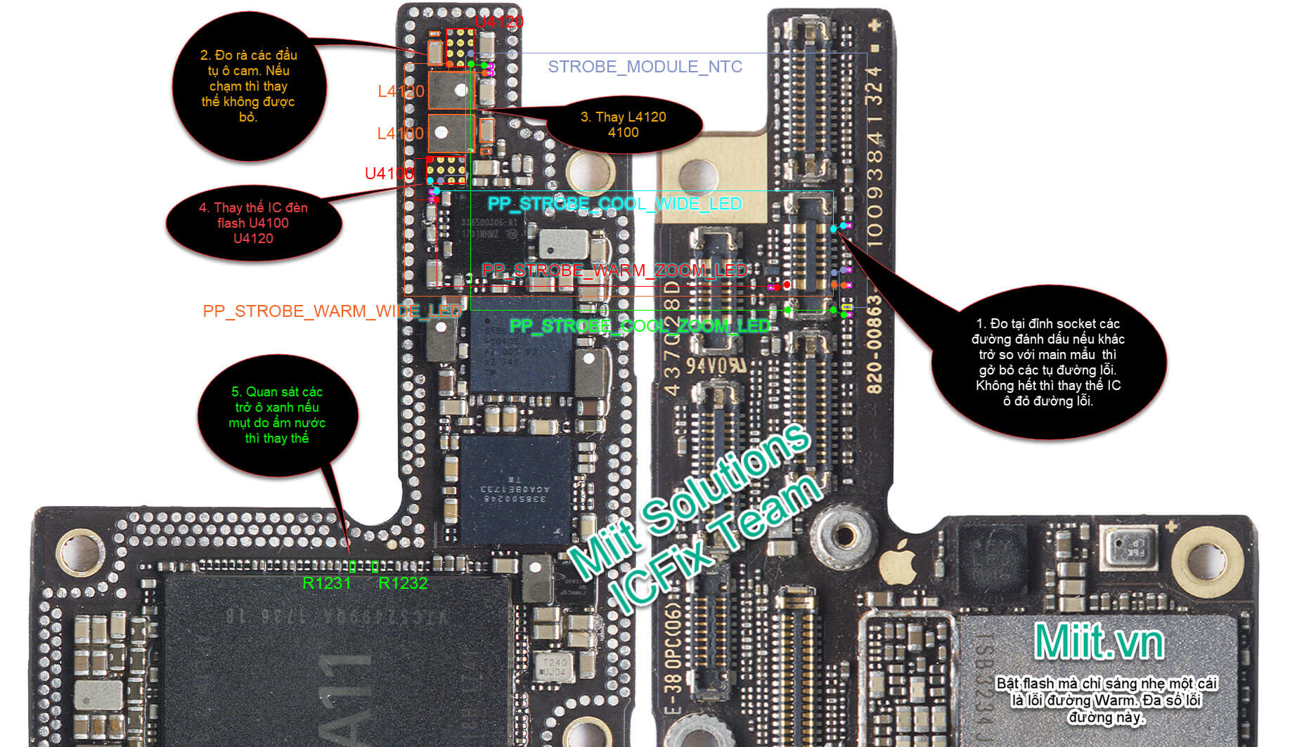 Giải Pháp Sửa iPhone X Lỗi Đèn Flash – VuHDA.COM