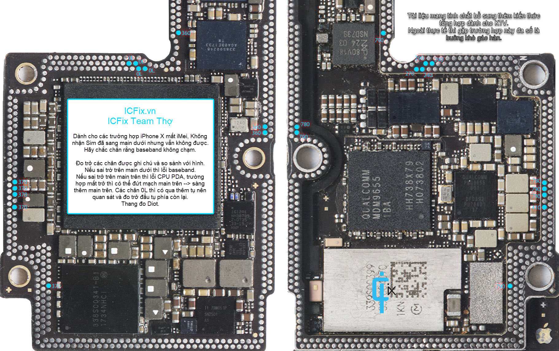 Sửa iPhone X Không Nhận Sim – VuHDA.COM