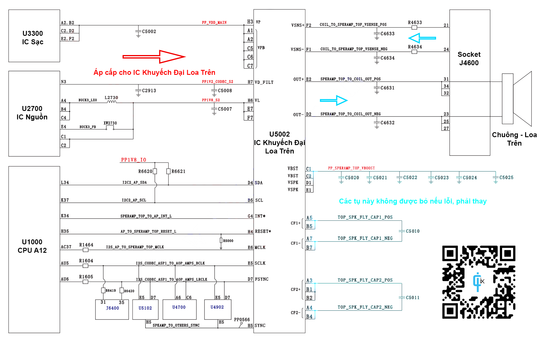 Sửa iPhone Xs Lỗi Loa Trên, Loa Nghe Gọi – VuHDA.COM