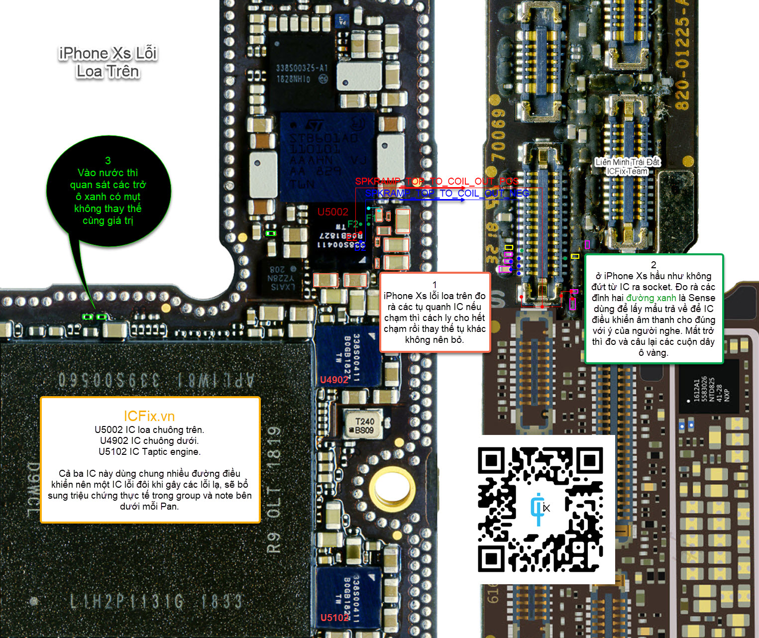 Sửa iPhone Xs Lỗi Loa Trên, Loa Nghe Gọi – VuHDA.COM